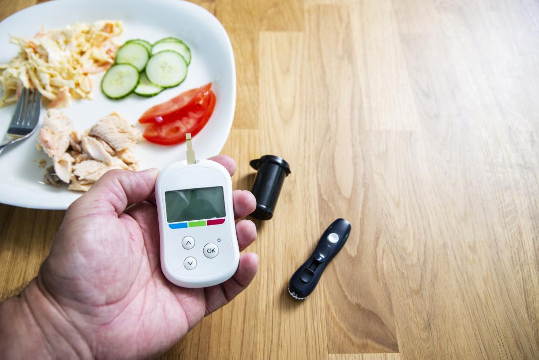 What Is Diabetes And What Are The Important Things You Need To Know?